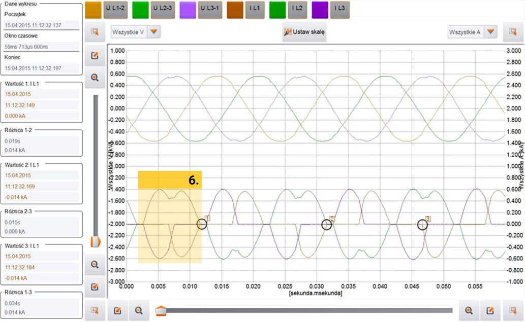 Softstart - Sonel.sg